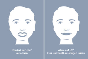 Tipps: Richtig husten bei gereizten Atemwegen und verschleimter Lunge ...