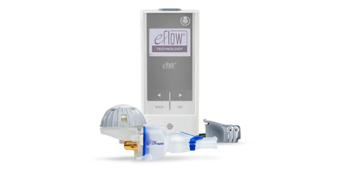 Inhalationsgeräte - PARI